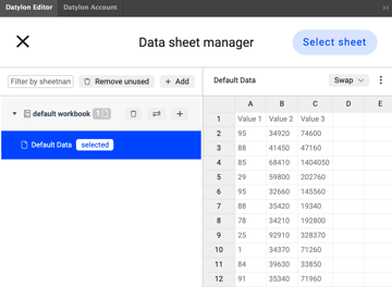 How to make a scatter plot in Illustrator | Blog | Datylon